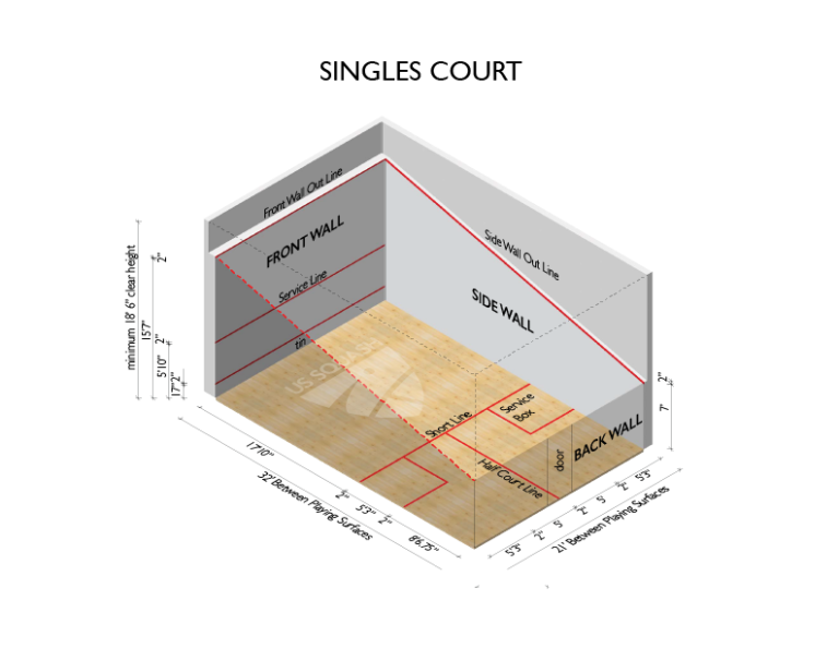 Court Specifications | US Squash