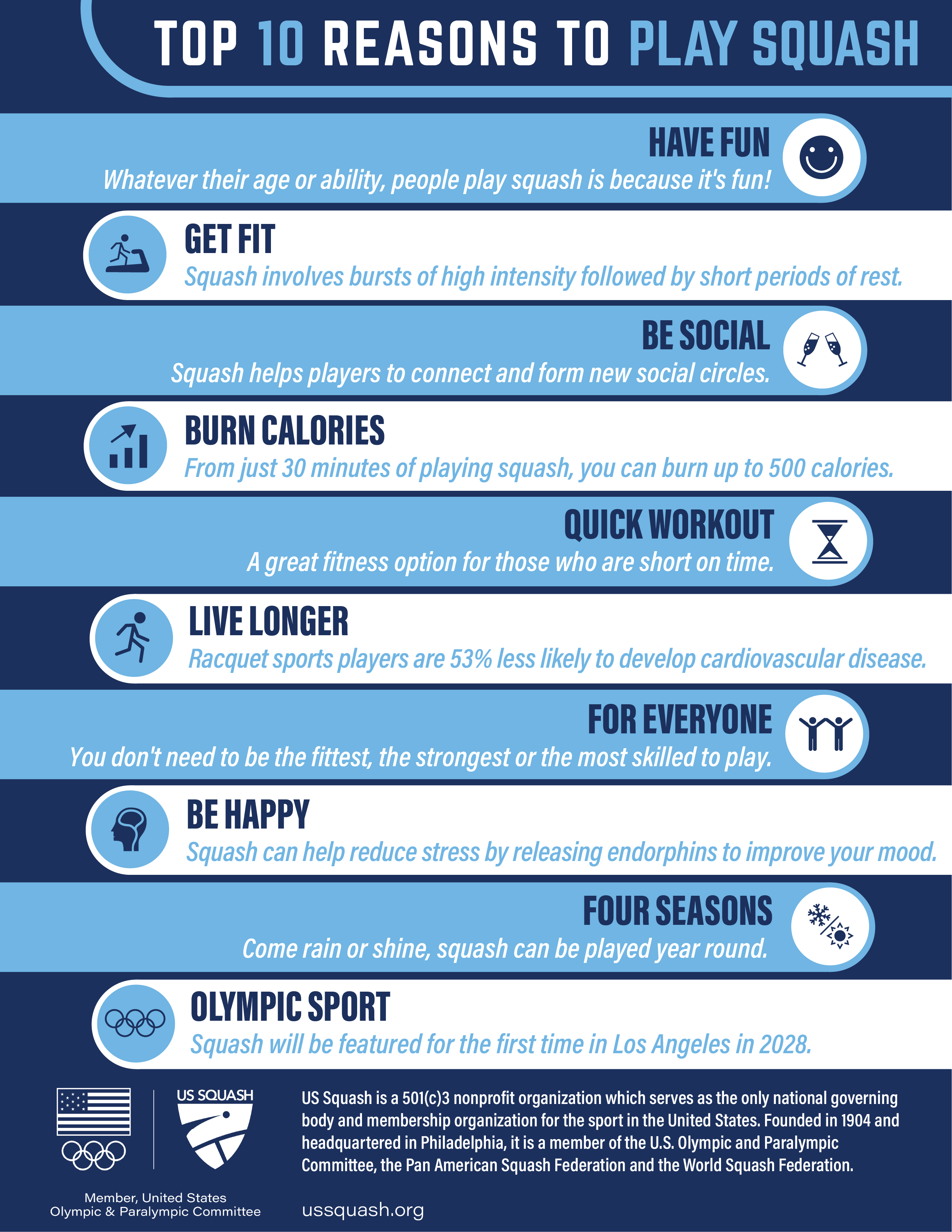 Why Squash? | US Squash