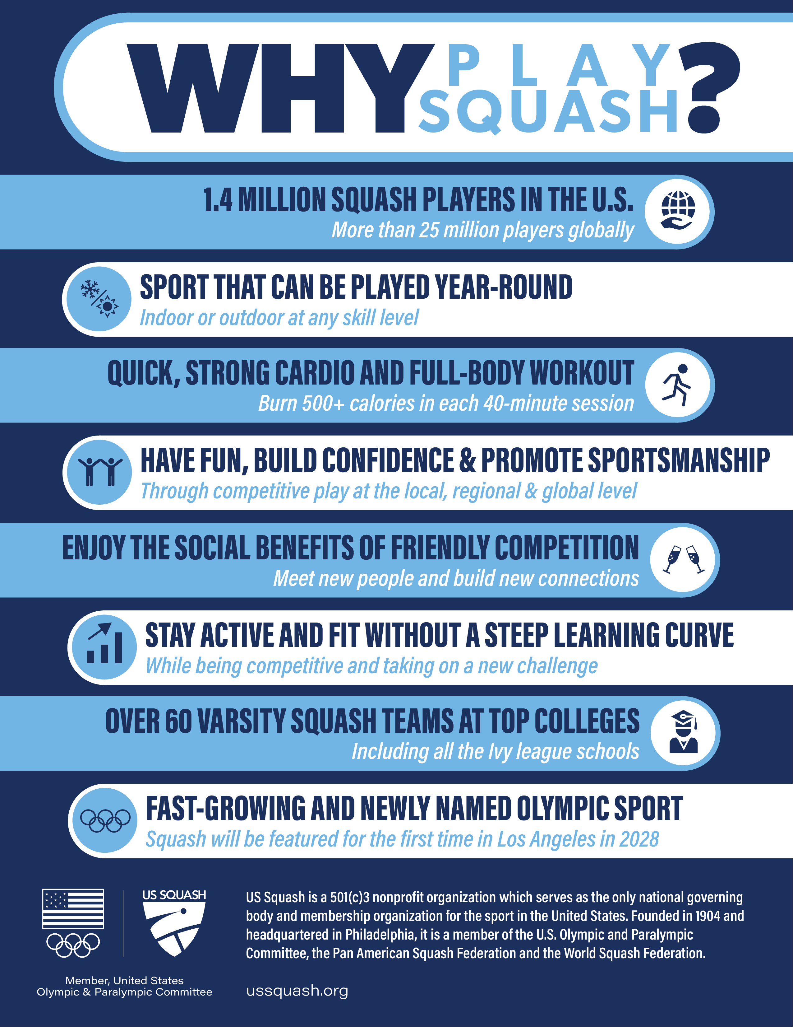 Why Squash? | US Squash